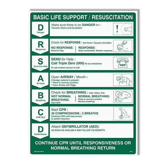 Products :: AEROGUIDE Poly CPR Wall Chart 60 x 45cm